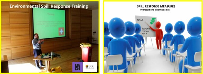 Emergency Spill Response Training Ireland l Spill Kit Training